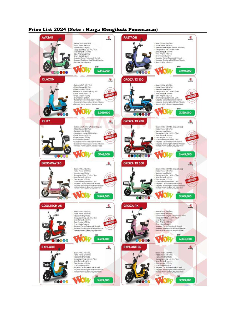 Catalog Sekuter Listrik 2024 | PDF
