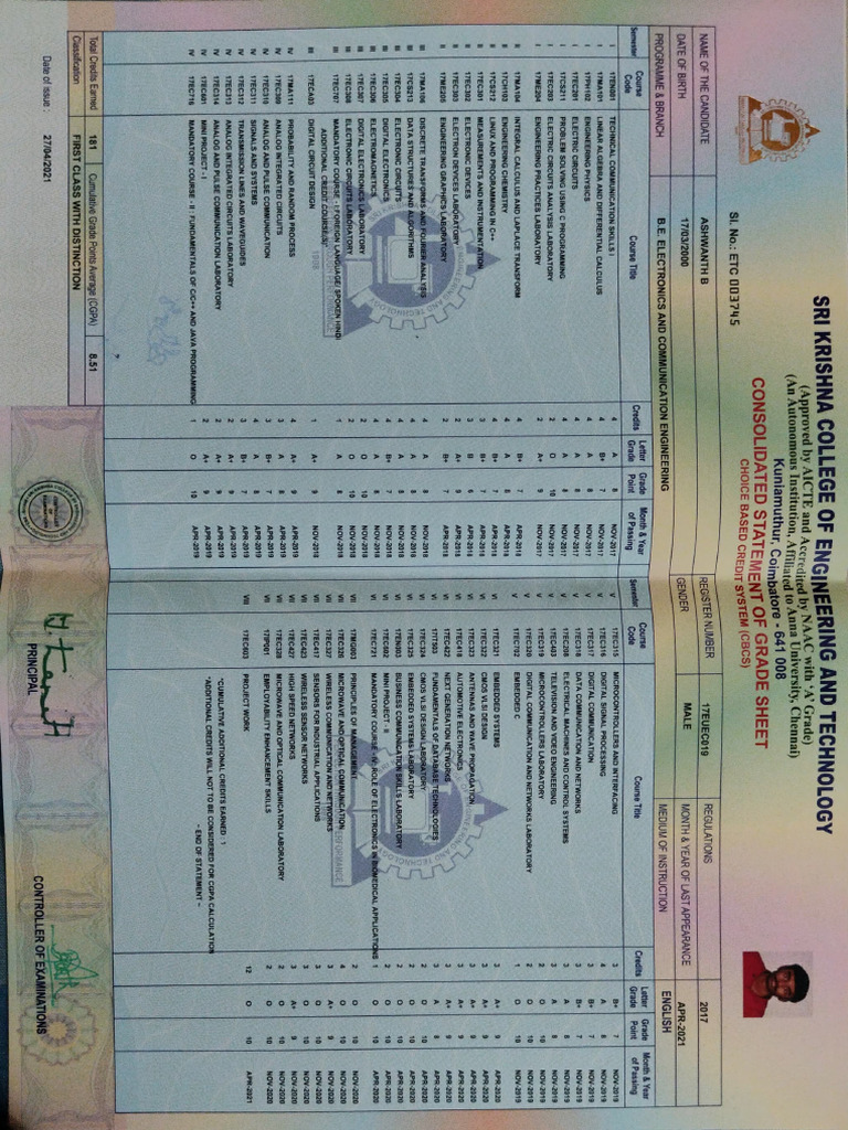 Ashwanth - Consolidated Marksheet | PDF | Analogue Electronics ...