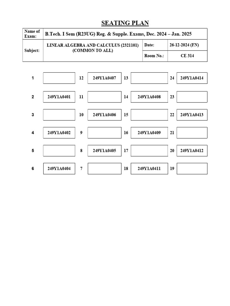 Ece | PDF | Mathematics | Algebra