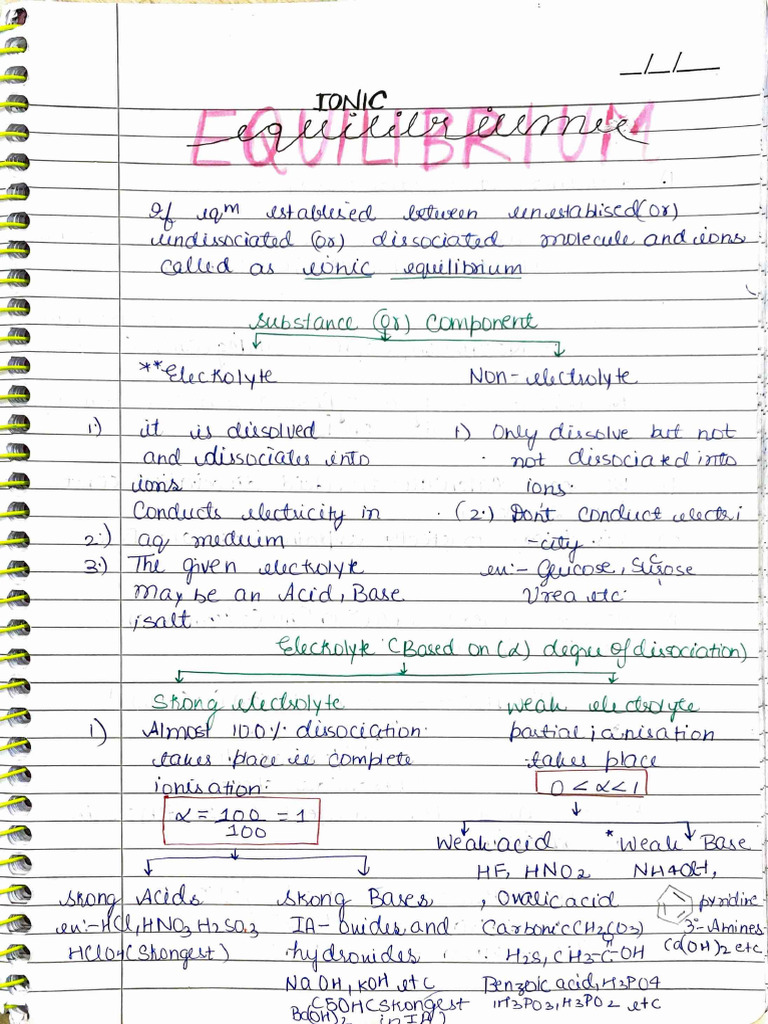 Ionic Equilibrium | PDF