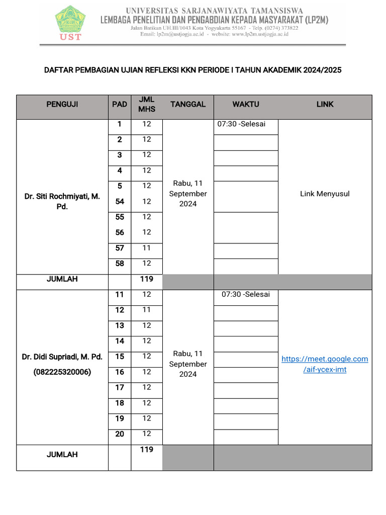 2024 - Jadwal Ujian Refleksi KKN - KKN I 2024-2025 | PDF