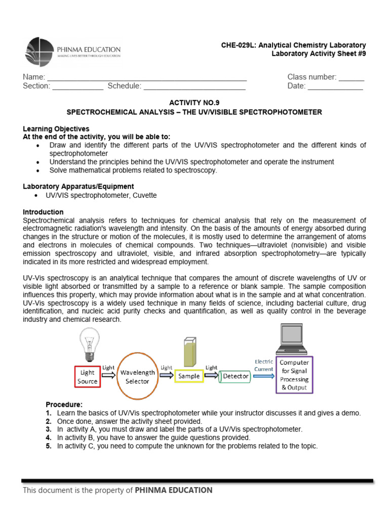 LAS9 - Spectrochemical Analysis The UVVisible Spectrophotometer | PDF ...