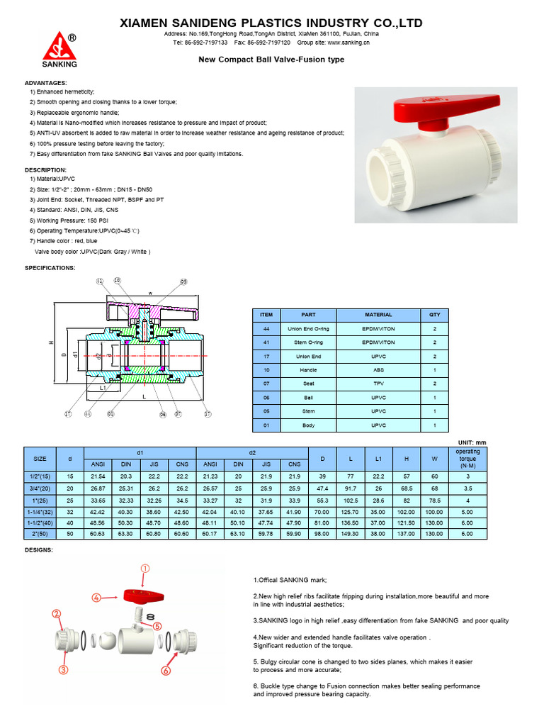 Valvula Bola PVC Roscada NPT 150 Psi Blanco NM Astm | PDF | Polyvinyl ...