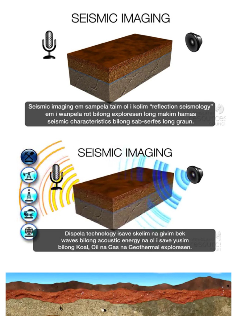 Sismics Animations | PDF
