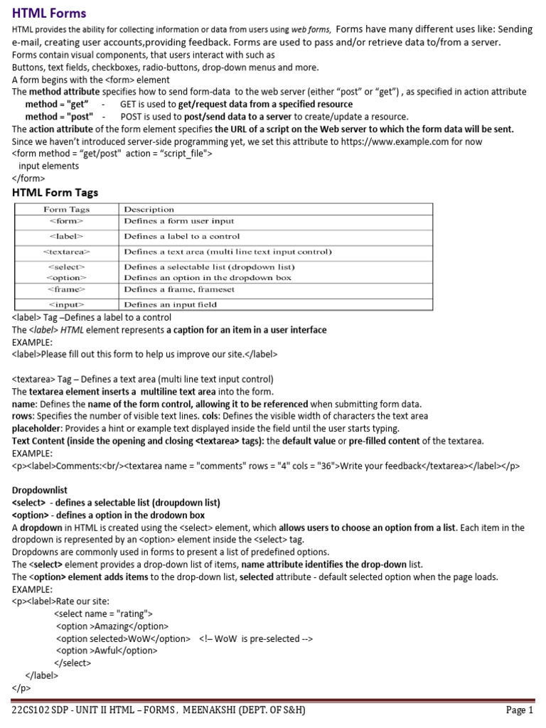 HTML Forms and Input Types Guide | PDF | Internet | Hypertext