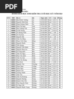 Danh Sach Hoc Sinh | PDF