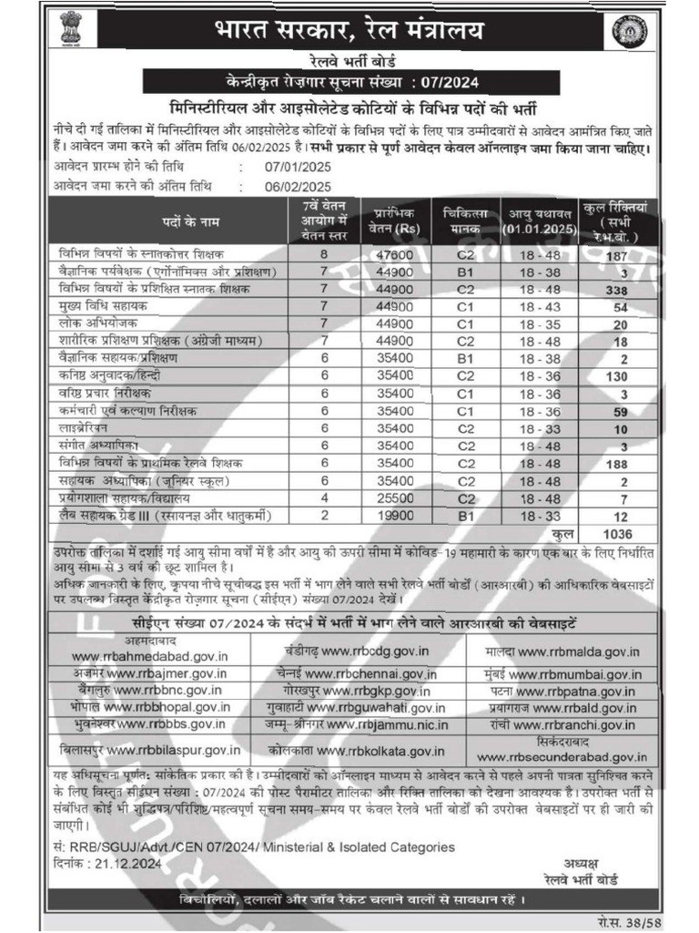 Railway Job Notification | PDF