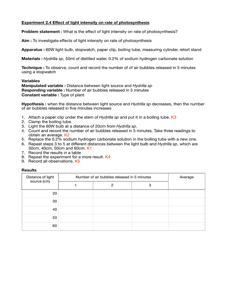 Experiment 2 4 Effect of Light Intensity On Rate of Photosynthesis ...