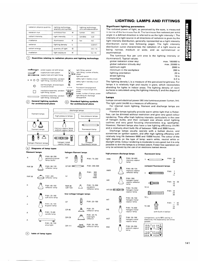 Lighting - Ernst & Peter Neufert Architect's Data 3rd Edition | PDF