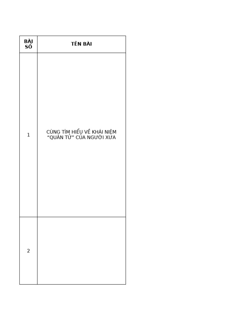 35 Dẫn Chứng Nlxh | PDF