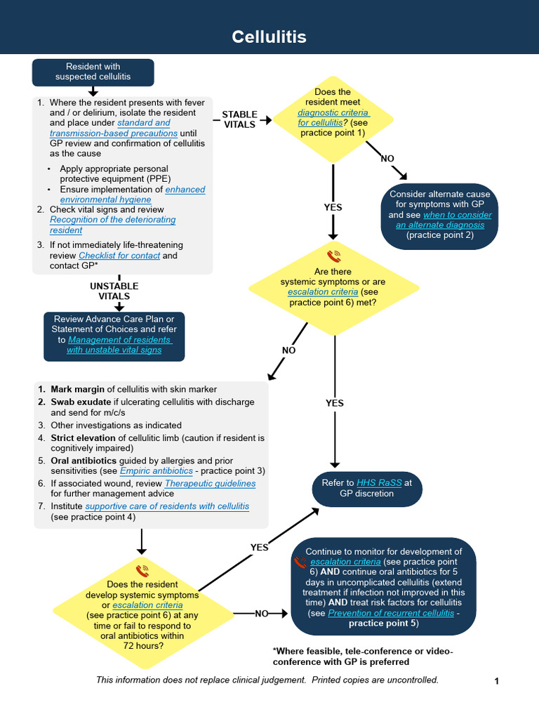 23.Cellulitis | PDF | Medical Specialties | Clinical Medicine