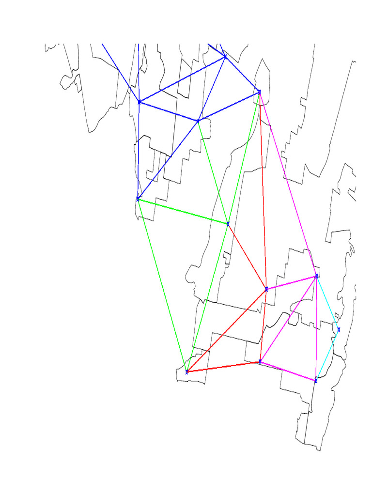 Rencana Sebaran GCP | PDF