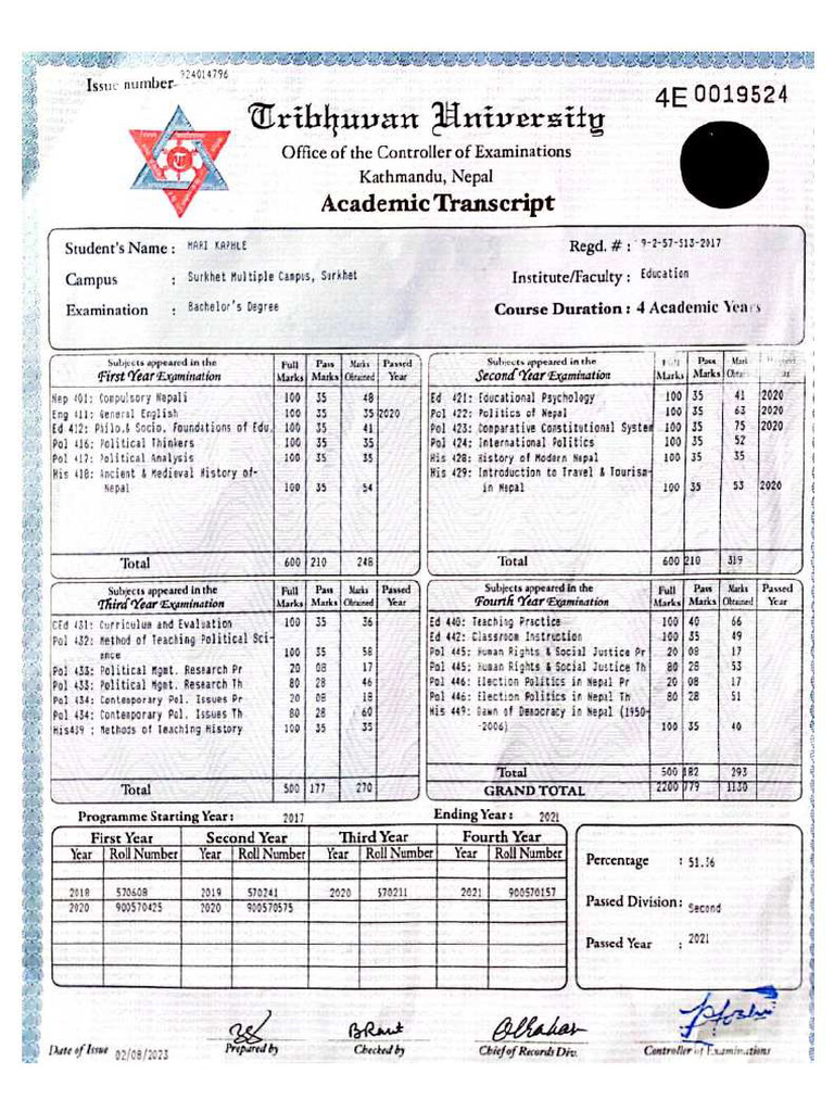 Bachelor Transcript (1) - 11zon | PDF