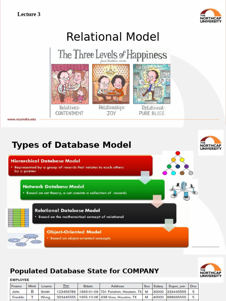 Lecture 3 - Relational Model | PDF | Relational Model | Information ... Lecture 3 - Relational Model | PDF | Relational Model | Information ...