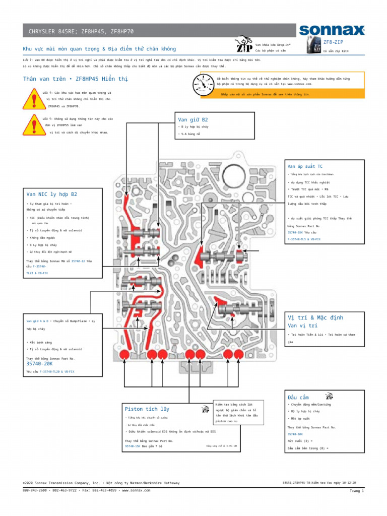 Van Body | PDF