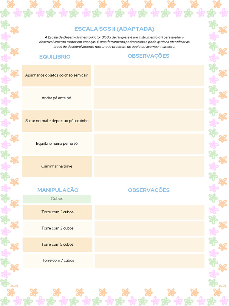 Escala SGS II (Adaptada) | PDF