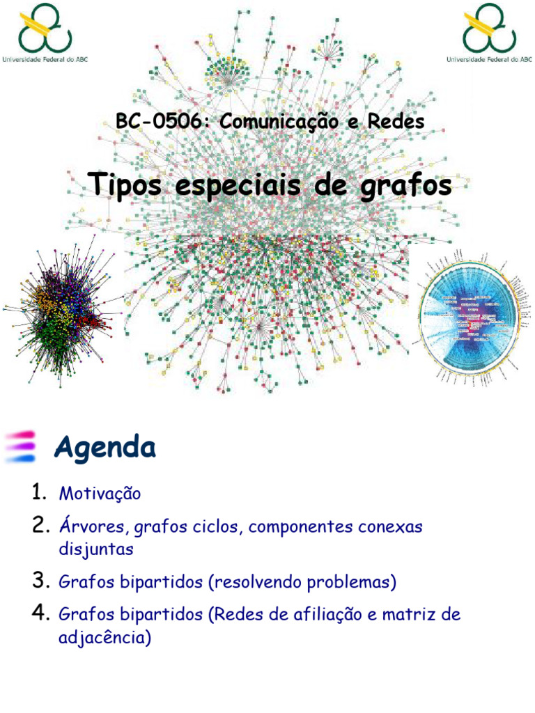 6 Tipos Especiais de Grafos | PDF | Teoria dos Gráficos | Vértice ...