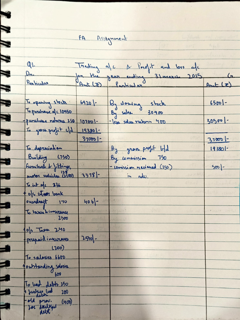 Avni Bansal (FA Assignment) | PDF