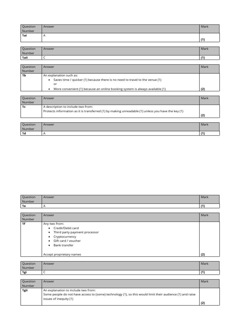 November 2023 ICT | PDF | Computer Network | Network Interface Controller