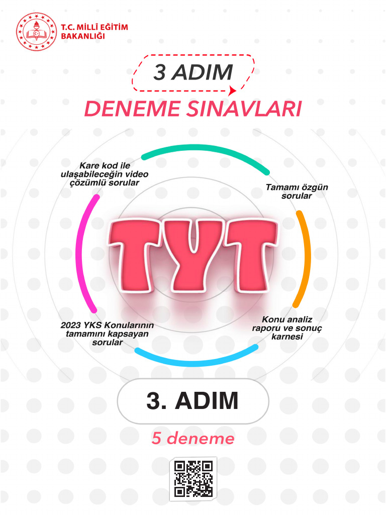 Tyt Adim 3 | PDF