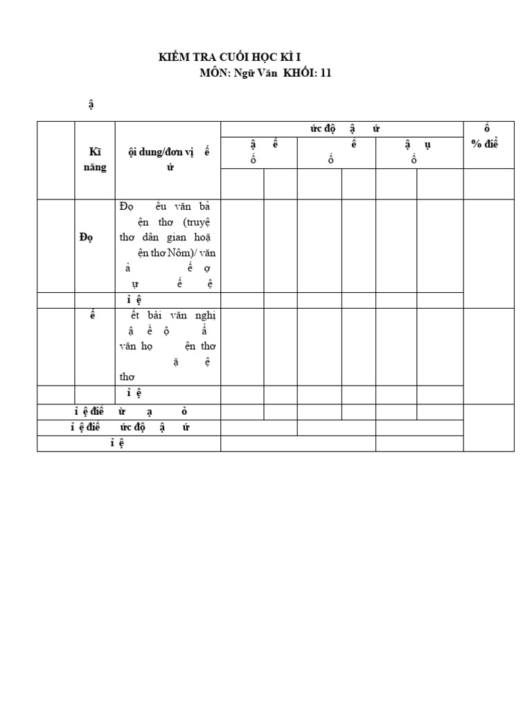 MA TRẬN VĂN HKI - KHỐI 11 - 2425 | PDF