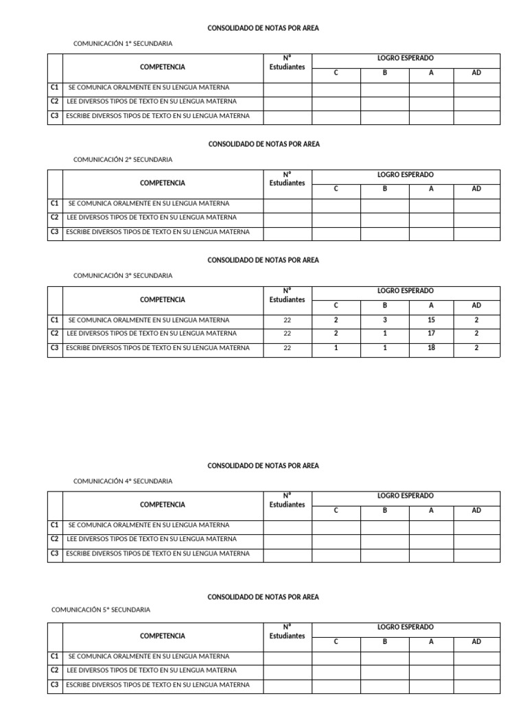 Consolidado de Notas Comunicación Prof Zaquinaula | PDF