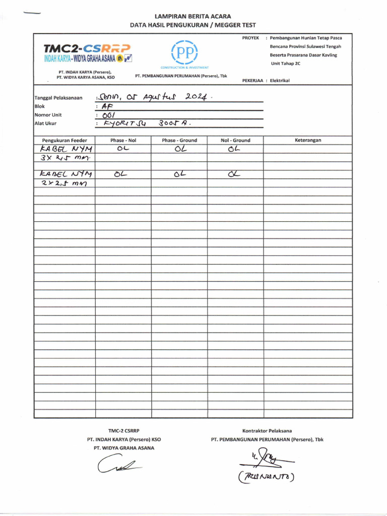 Megger Test Blok AF | PDF