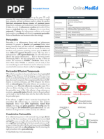 PPAM Aid: A Guide for Amputees | PDF | Amputation | Prosthesis