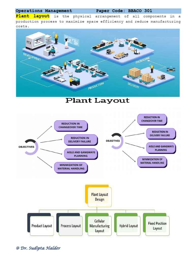 Plant Layout Management - Dr. Sudipta Halder | PDF | Page Layout | Machines