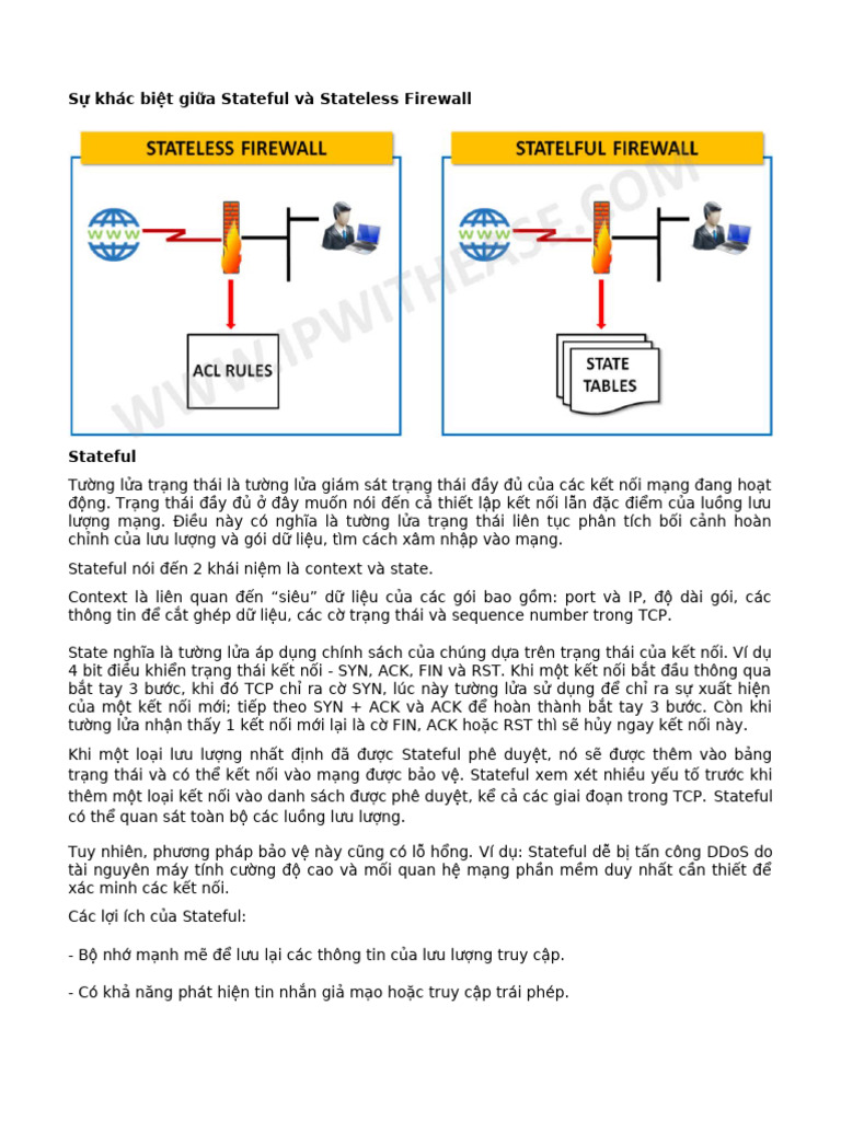 Stateful Va Stateless Firewall | PDF