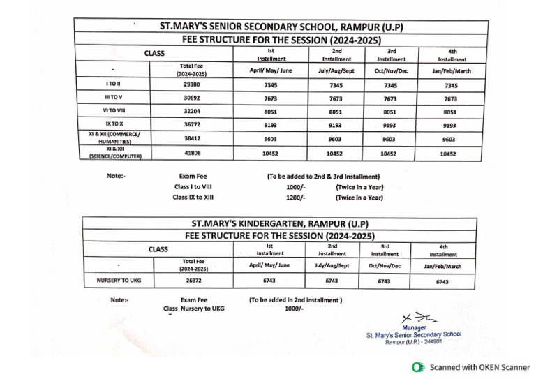 Fee Structure 2024-2025 | PDF