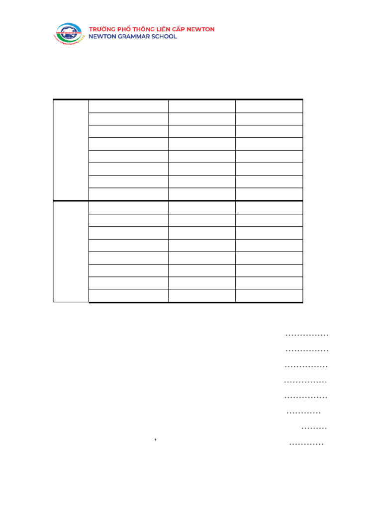 Review U5 + U6 | PDF