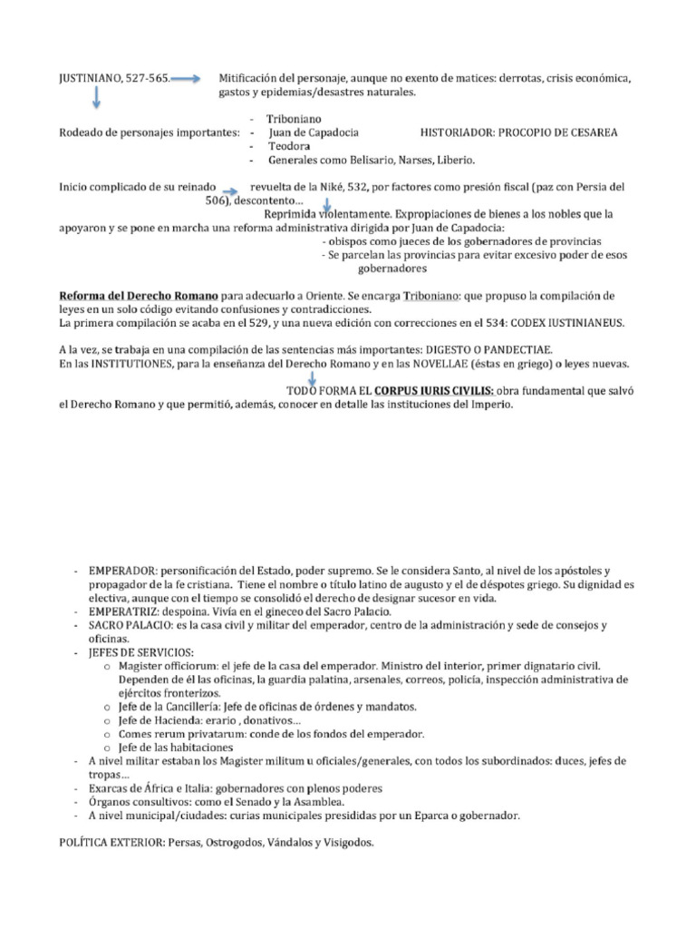Justiniano Esquema Resumen PDF | PDF