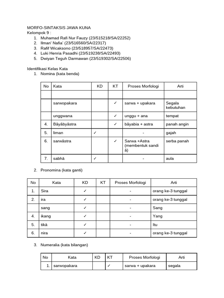 Morfo (Kelas Kata) Kel 9 | PDF