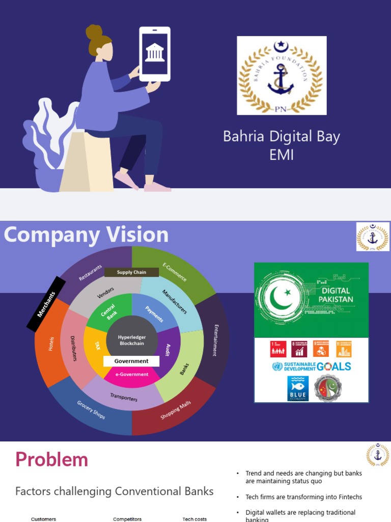 Bahria Digital Bay (230622) v1.1 | PDF | Banks | Mobile App