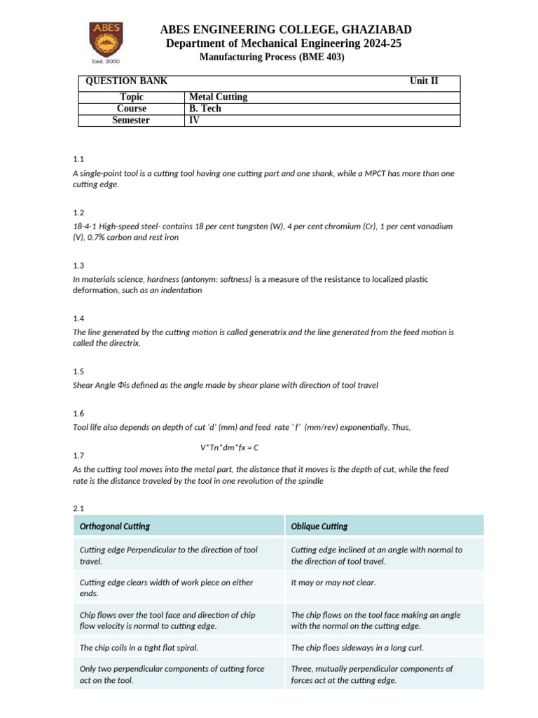 QUESTION BANK MANUFACTURING PROCESS UNIT 2-Solutions | PDF | Steel ...