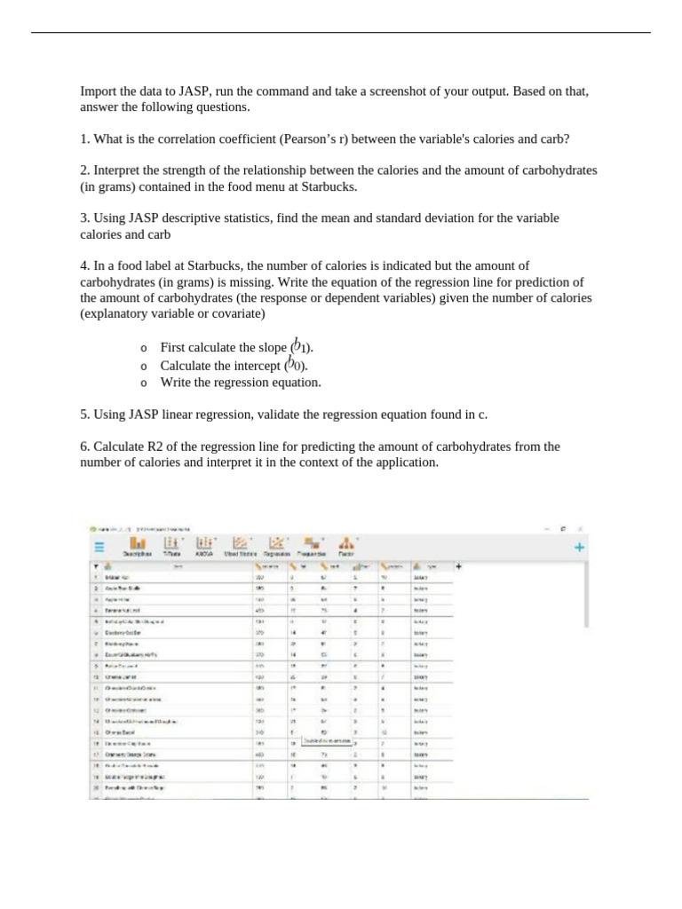 Math 1281 Learning Journal Unit 6 | PDF | Linear Regression | Dependent ...