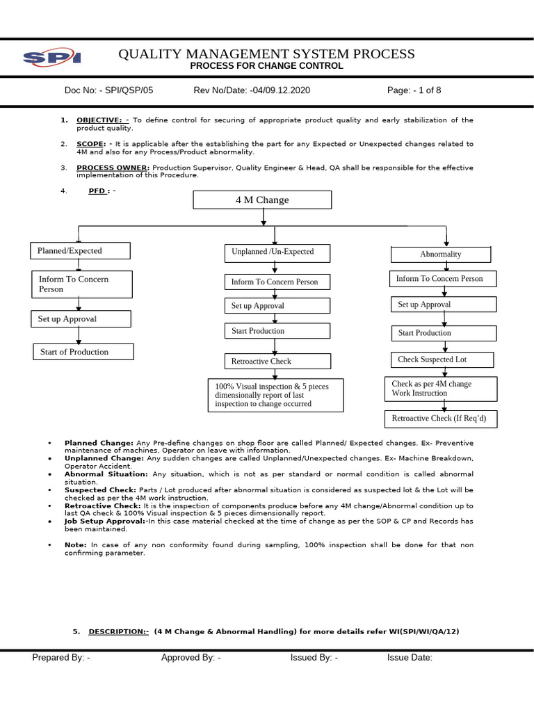 SPI-QSP-05 Process For Change Control | PDF | Quality