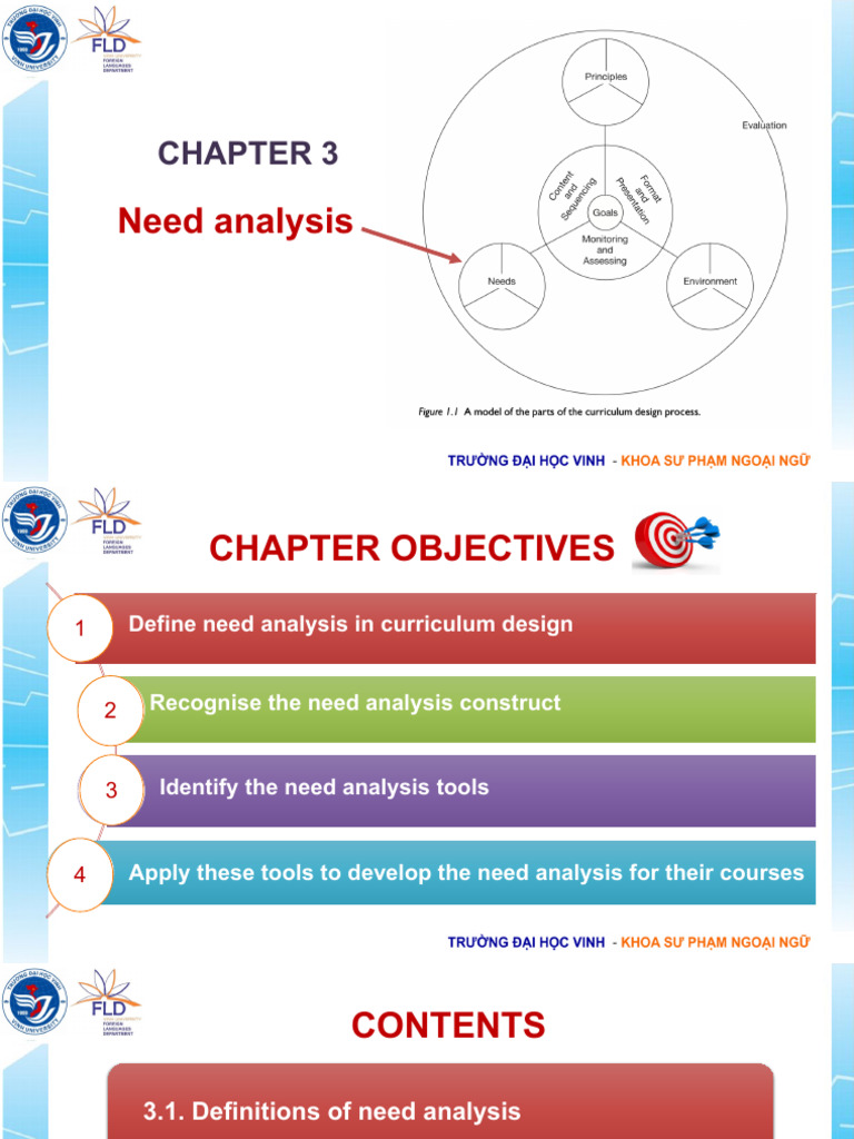 03 CDMD Chapter 3 - Need Analysis | PDF | Learning | Information