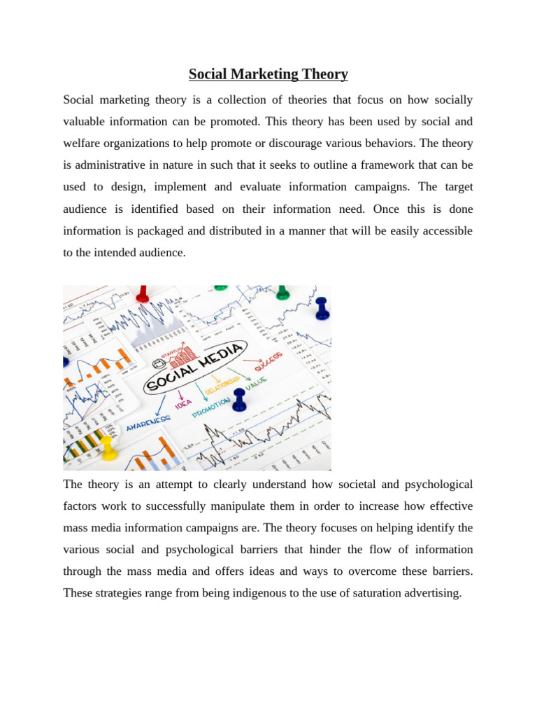 Social Marketing Theory Explained | PDF | Marketing | Information