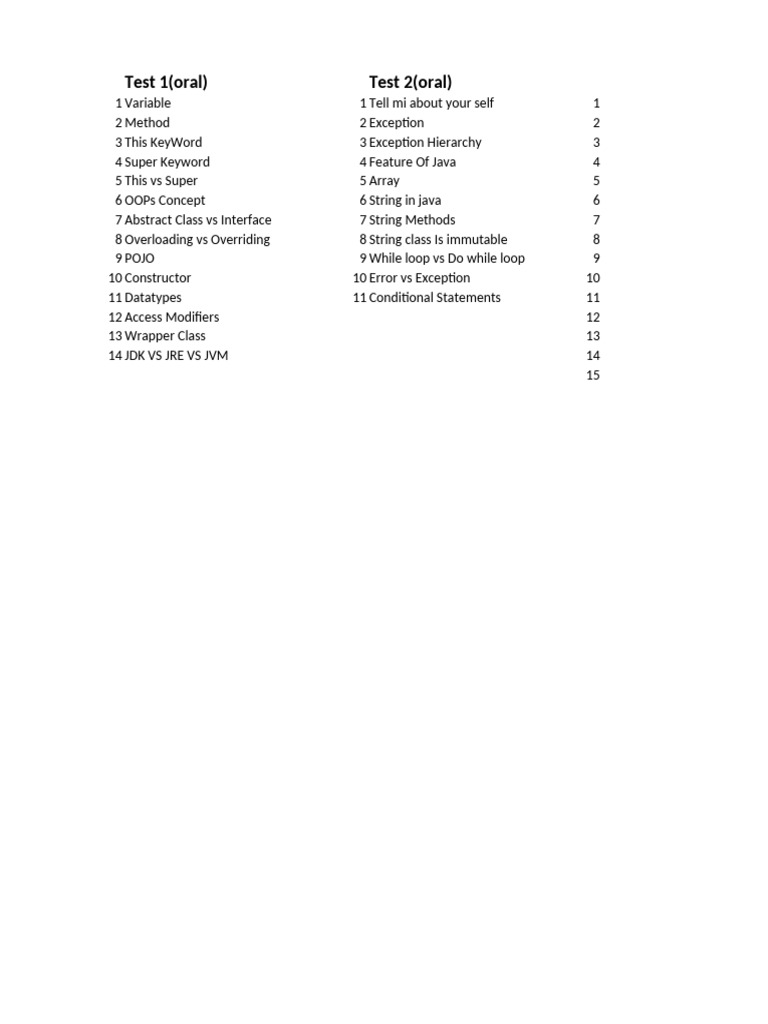Java Notes | PDF | Method (Computer Programming) | Computer Data Java Notes | PDF | Method (Computer Programming) | Computer Data