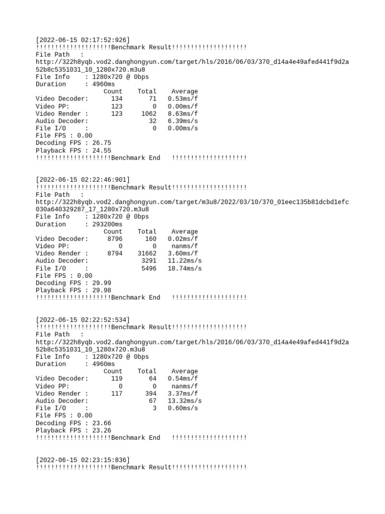 Am Mp Benchmark | PDF | Codec | Frame Rate