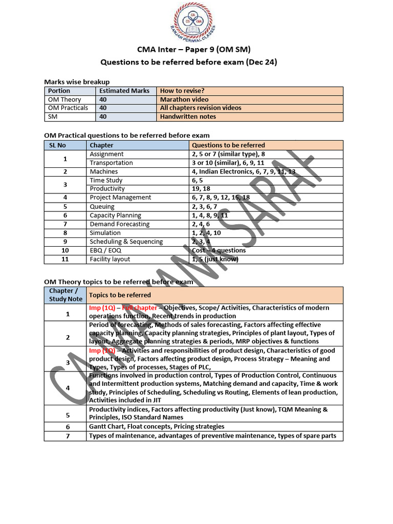 OMSM - Imp Qsns - Dec 24 - Mayank Saraf | PDF | Strategic Management ...