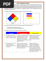 NFPA 704 Hazardous Material Signage Guide | PDF | Combustion | Water