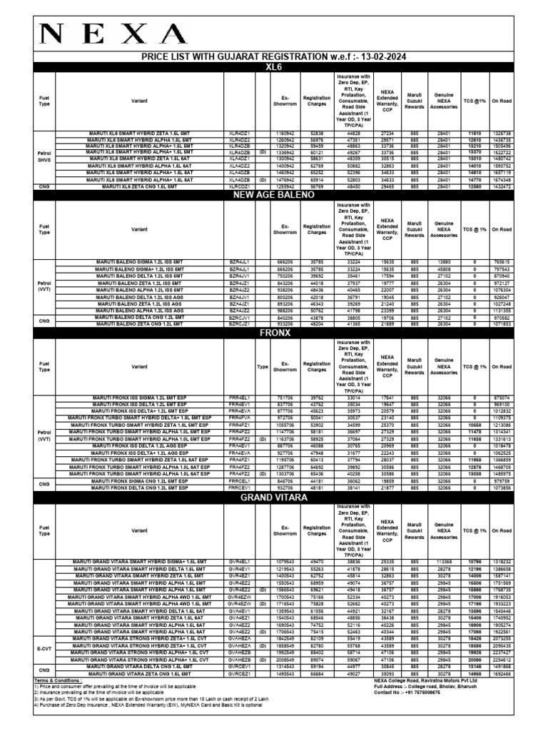 NEXA Price List 13-02-2024 | PDF | Motor Vehicle Manufacturers | Cars ...