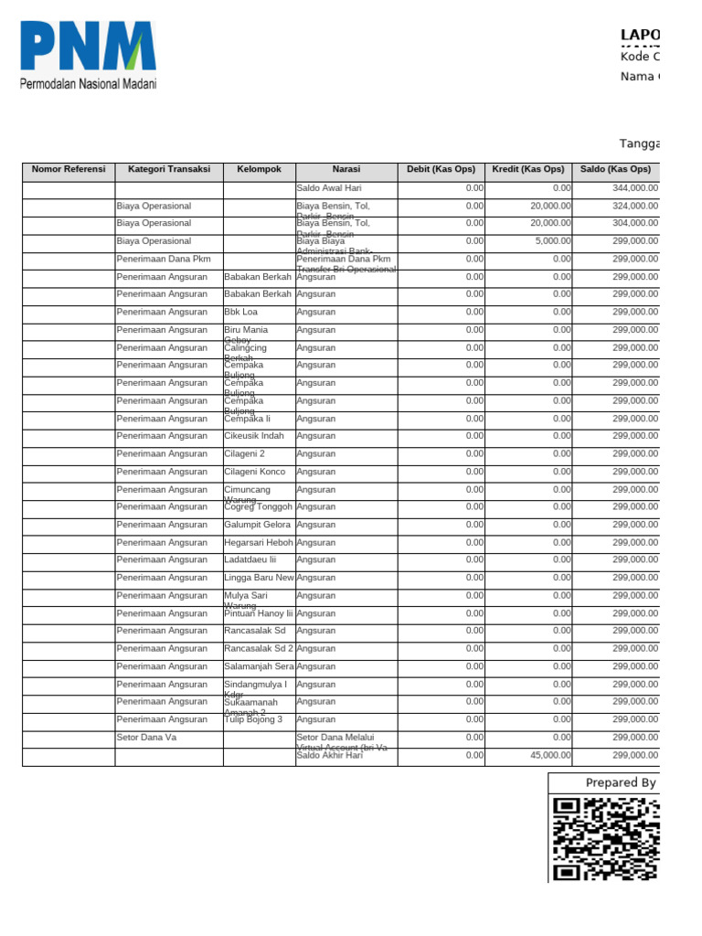 LHTK KDGR 23112024 | PDF