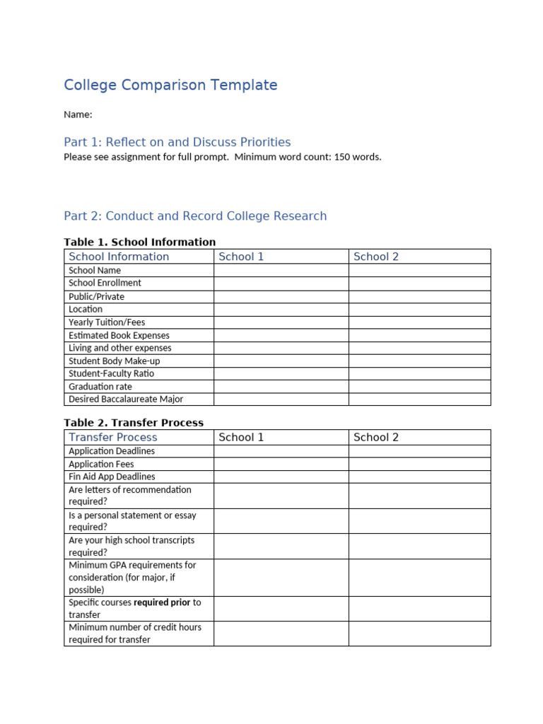 CollegeComparisonTemplate 2 | PDF
