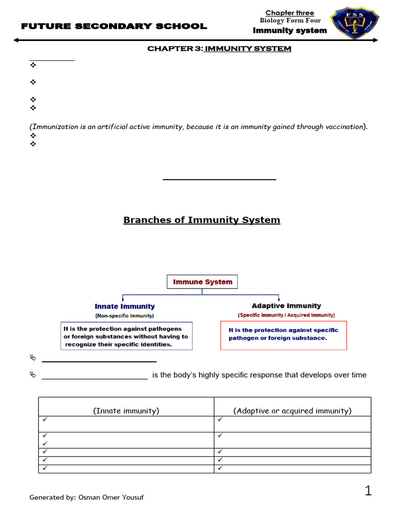 Immunity System Overview for Biology | PDF | Immune System | Adaptive ...