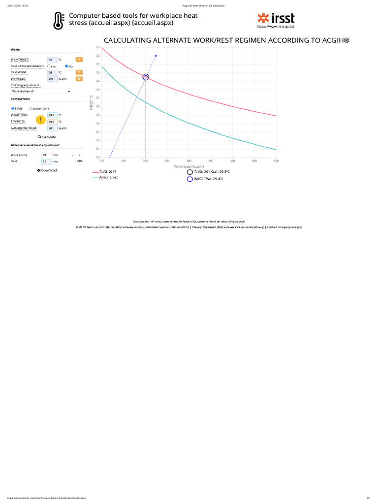Apps For Heat Stress in The Workplace | PDF