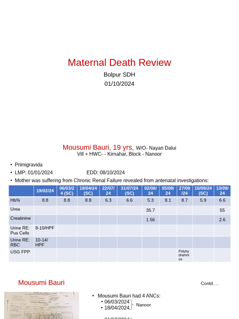 Maternal Death Review: Mousumi Bauri Case | PDF